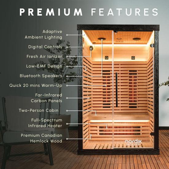 2-Person Full Spectrum Infrared Sauna – Low EMF, Canadian Hemlock ...